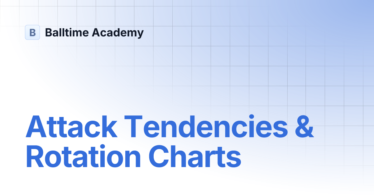 Attack Tendencies & Rotation Charts | Balltime Academy